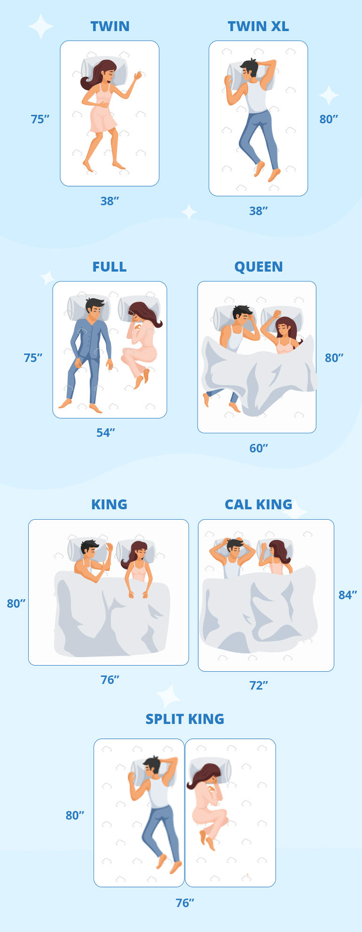 Official Puffy® Luxury Split King Size Mattress | Premium Comfort