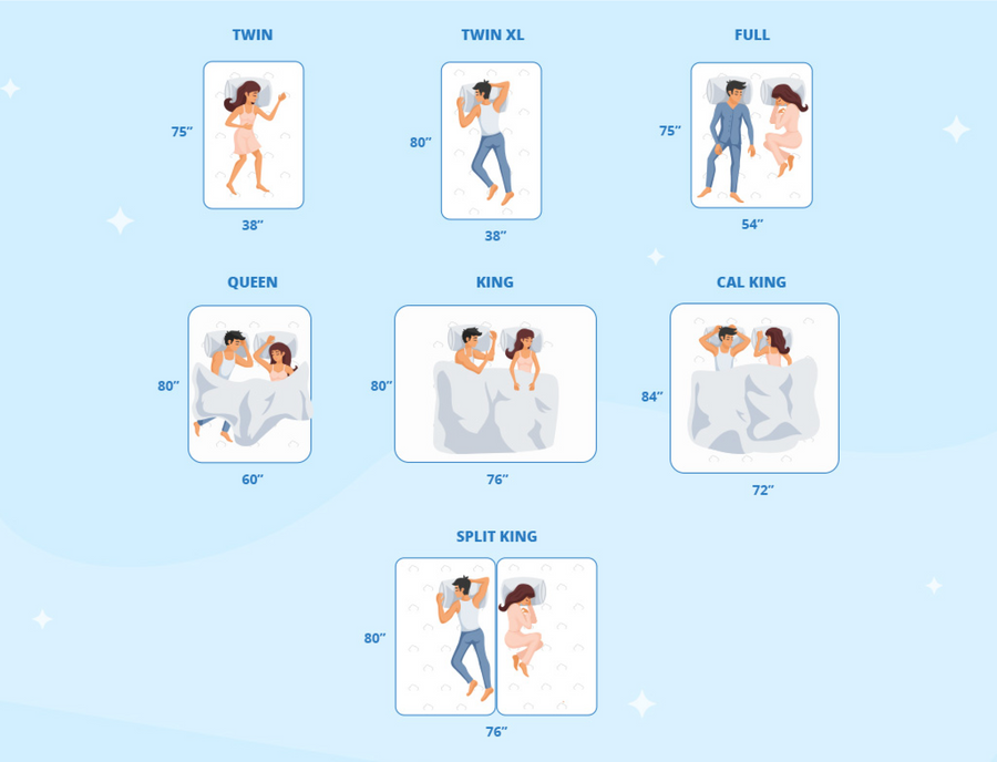 Official Puffy® Luxury Full Size Mattress | Premium Comfort